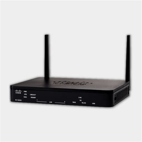 Cisco Infobahn Ecommerce Store