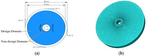 Beso Topology Optimization Driven By An Abaqus Matlab Cooperative
