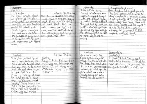 Developmental Workbook Ppt