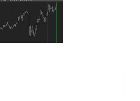 Vertical Line Ninjatrader Support Forum