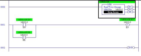 Ethernet Mapping Allen Bradley Rockwell Automation