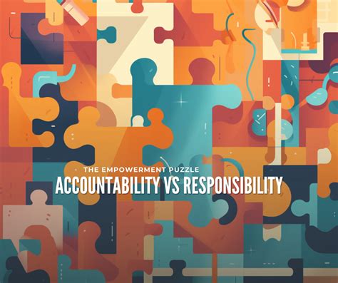 Espoused Vs Enacted Values Antony Nizamoglou Medium