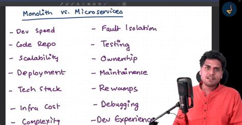 Anurag Kumar On Linkedin Nodejs Backenddevelopment Microservices Monolithic