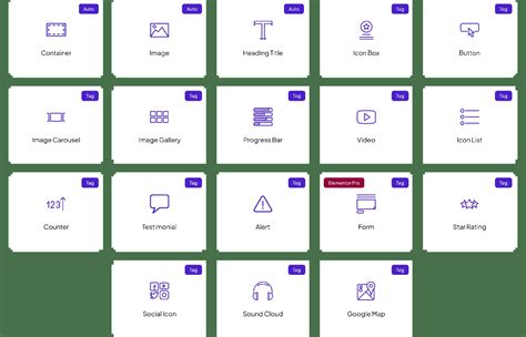 UiChemy Convert Figma To WordPress Elementor Gutenberg