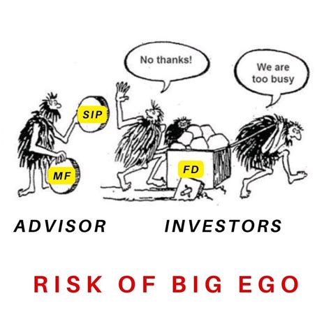 Hariharan Dakshina Moorthy On Linkedin Assetallocation Portfolio