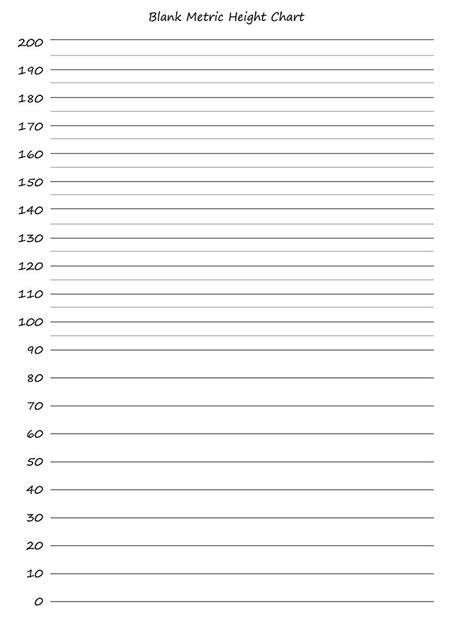 Character Height Chart Template