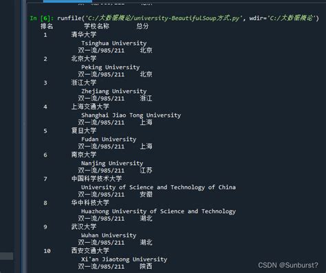 中国大学软科排名request Beautifulsoup两种方式按省份爬取爬取大学排名 Csdn博客