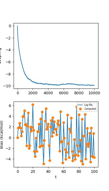 Plumed Plumed Masterclass Eds Module Coarse Grained Directed Simulations