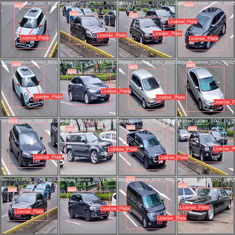 基于深度学习的车牌检测系统（网页版yolov8v7v6v5代码训练数据集）yolov7车牌检测算法的训练详解 Csdn博客