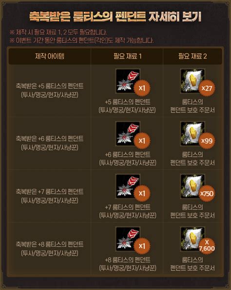 룸티스의 합성 펜던트 리니지 Ncsoft