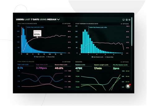 Wordpress Vs Drupal Which One Is Better In 2024 White Canvas
