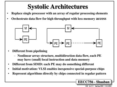 ppt parallel computer architecture powerpoint presentation free download id 3541853