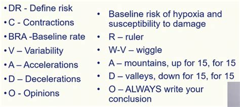 Y3 Obs And Gynae Top Tips Cardiotopography Ctg Cases Flashcards Quizlet