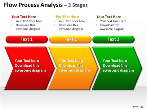Flow Process Analysis 3 Stages Powerpoint Diagrams Presentation Slides Graphics 0912