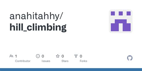 Github Anahitahhyhillclimbing