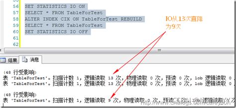 Sql 索引碎片产生的原理 解决碎片的办法sql索引碎片整理的正确方法 Csdn博客 Sql 索引碎片产生的原理 解决碎片的办法sql索引碎片整理的正确方法 Csdn博客