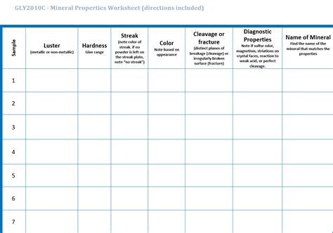 Solved Lab Assignment This Lab Has Two Main Components A