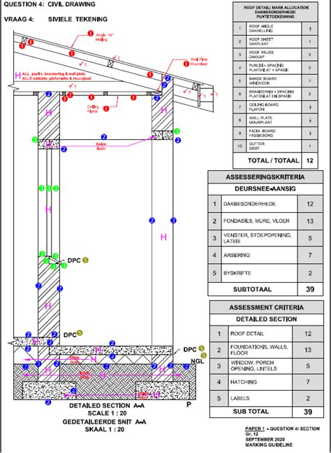 Engineering Graphics And Design Paper 1 Grade 12 Memorandum NSC Past Papers And Memos