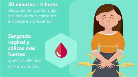 Partido Pareja Docena Señales De Aborto Mecánico Habubu Mejorar