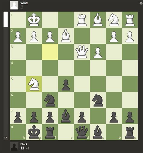 Sicilian Defense Black Why The Pawn H6 Is Not Good Move In This