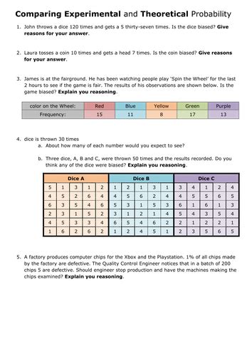 Comparing Probability Teaching Resources