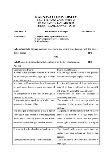 Law Of Torts Llb Sem 1 Vaanee Bhatt Answer Sheet Karnavati University