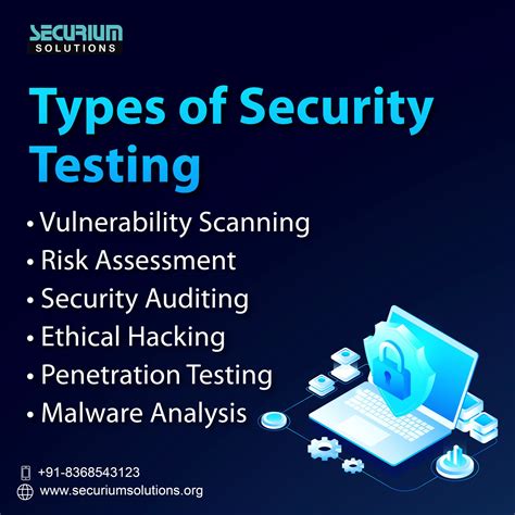 Types Of Security Testing Vulnerability Scanning