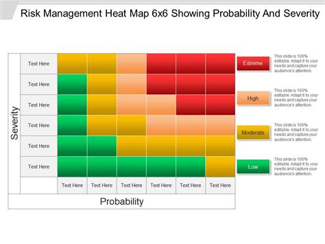 Heat Map Chart Powerpoint A Visual Reference Of Charts Chart Master