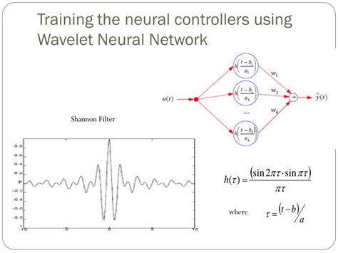 Ppt Wavelet Neural Control Of Cascaded Continuous Stirred Tank Reactors Powerpoint