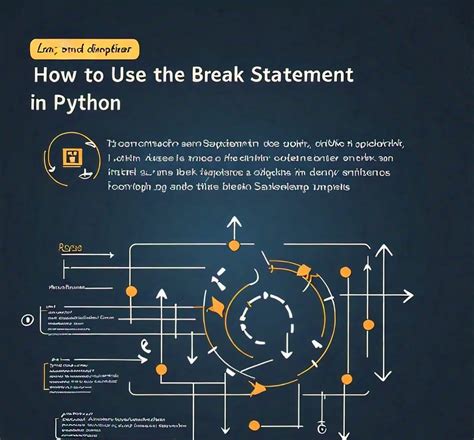 How To Use The Break Statement In Python Emitechlogic