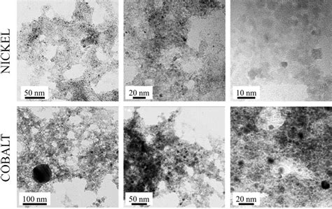 Figure 1 From Evidence Of Alloy Formation In Coni Nanoparticles