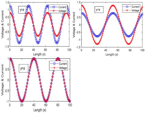 Propagation Search Algorithm A Physics Based Optimizer For Engineering