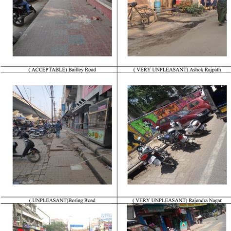 Pictorial Analysis Of Plos Condition Download Scientific Diagram