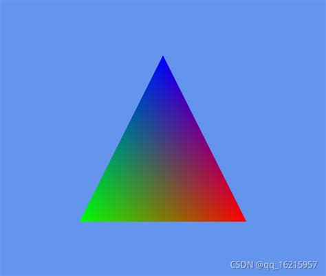 借助opentk开启opengl之旅opentk Es Csdn博客 借助opentk开启opengl之旅opentk Es Csdn博客