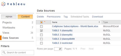 Unleashing The Tableau Data Server