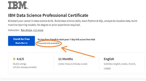 Guide How To Sign Up For Coursera Courses For Free