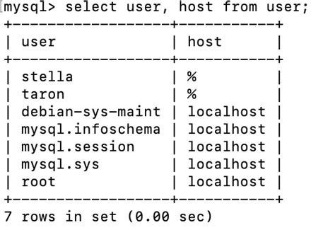 Mysql Workbench에서 Mysql 사용하기 공부하는 스텔라