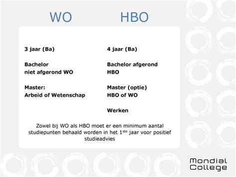 Lob 6 Vwo Schooljaar Ppt Download
