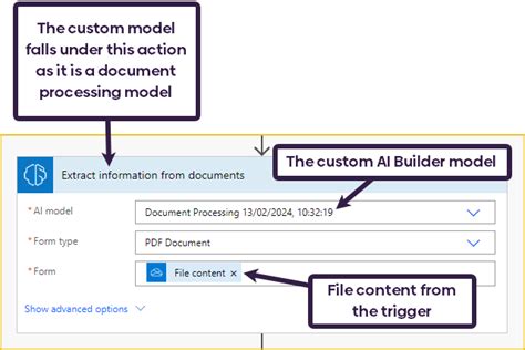 redact sensitive data from pdf documents in power automate — encodian
