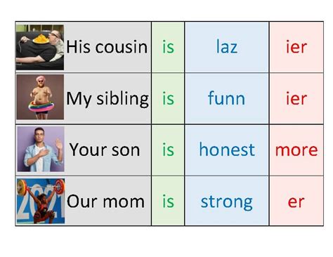 Adult Esl Level 16 To Be Adjectives Comparatives Puzzle