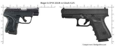 Ruger Lcp Ii 22lr Vs Glock G25 Size Comparison Handgun Hero