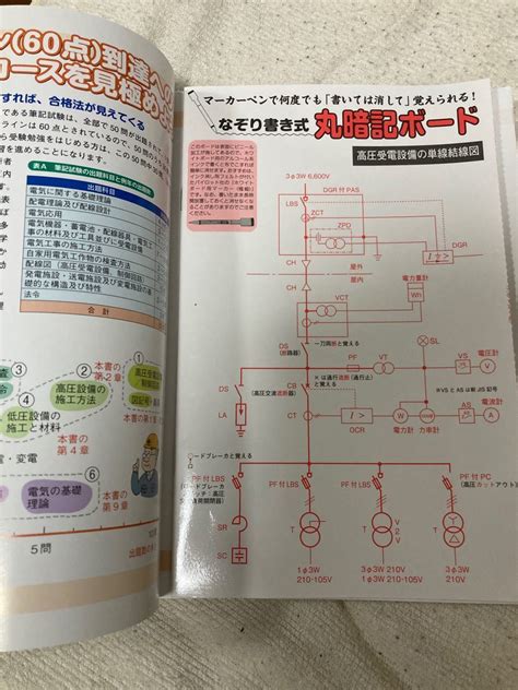 第二種電気工事士 筆記 技能 試験合格セット Emi Ac Ma
