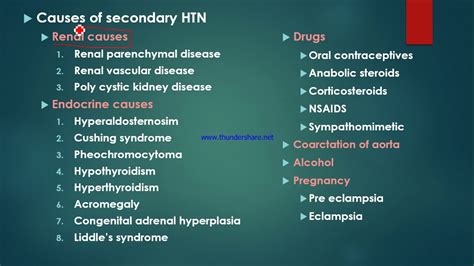 4 1 Internal Medicine By Dr Said Rahat Haidary Lecture 6 Htn Defination