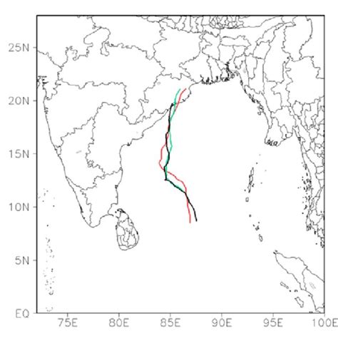 Model Simulated Tracks From Flux 1 Green Colour Line Flux 2 Black