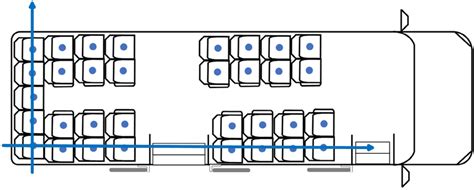 Schematic Representation Of Vehicle Download Scientific Diagram