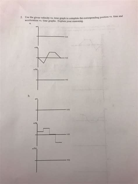 Solved Use The Given Velocity Vs Time Graph To Complete The