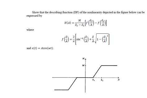 Show That The Describing Function Df Of The