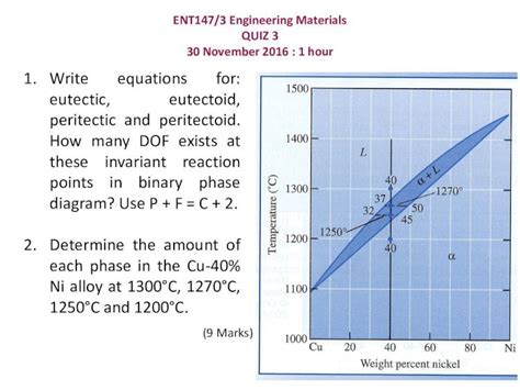 Pdf Eutectic Eutectoid Peritectic And Peritectoid How Many