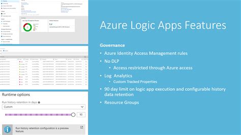 Azure Logic Apps Vs Power Automate Why Not Both Turbo