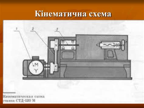 Презнтація Будова токарного верстата СТД 120